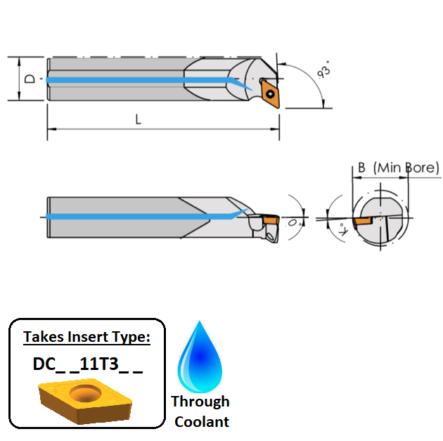 E25T SDUCR11 (93Deg) Screw-on Thru Coolant Carbide Boring Bar - engineeringsupplies.co.uk